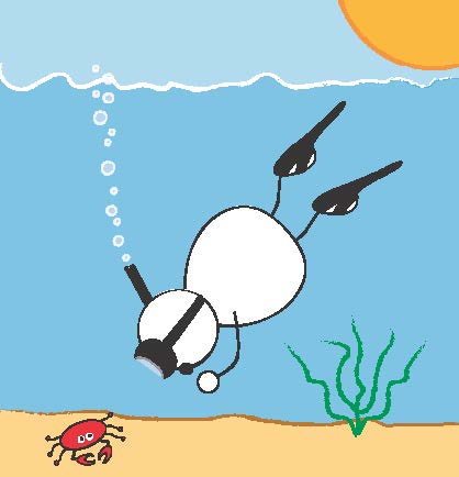 1. What is… good Noticing? | Building Learning Power