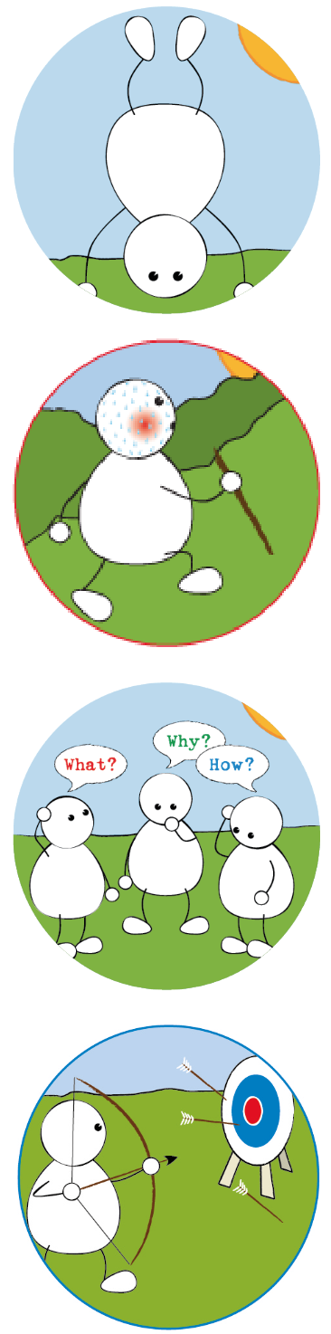 The Professional Learning Power Game | Building Learning Power