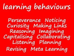 Finding Learning Power | Building Learning Power